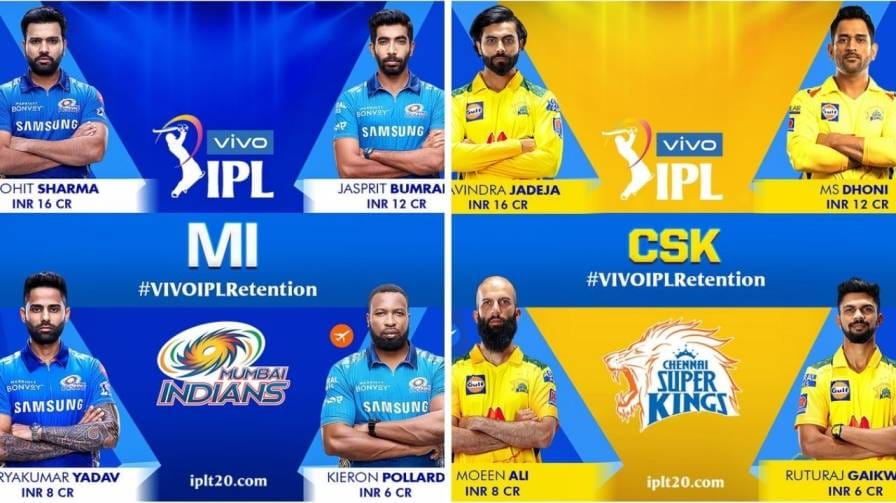 IPL 2022 Retention: కోహ్లీ, ధోనిల కంటే రిషబ్ పంత్, జడేజా, రోహిత్‌లకే ...
