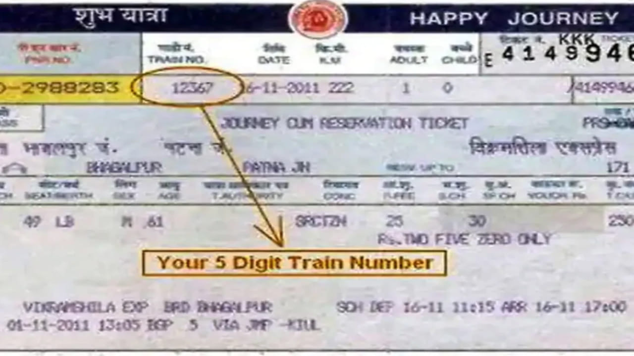 Indian Railways: రైలు టికెట్‌పై ఉండే ఈ 5 అంకెలను గమనించారా.. ఇందులో ...